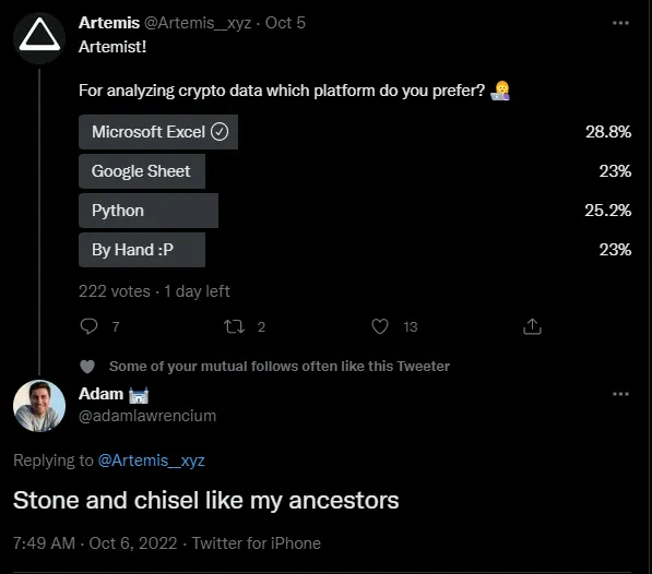Artemis Crypto Fundamentals