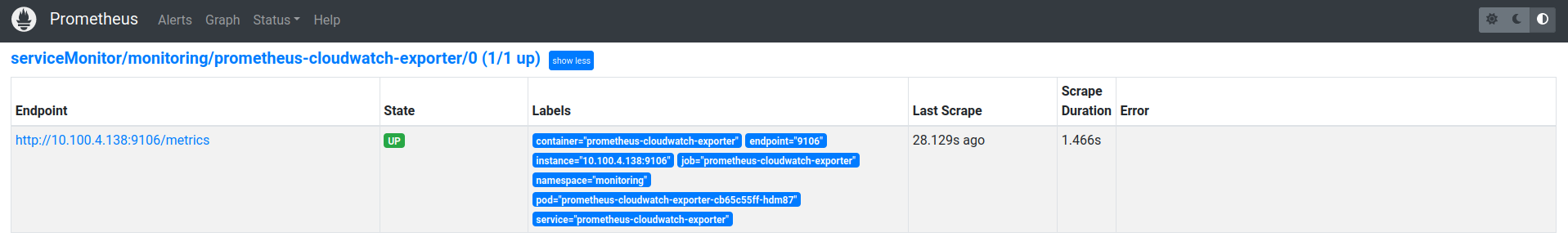 Monitoring PostgreSQL with Prometheus Operator | PerfectScale