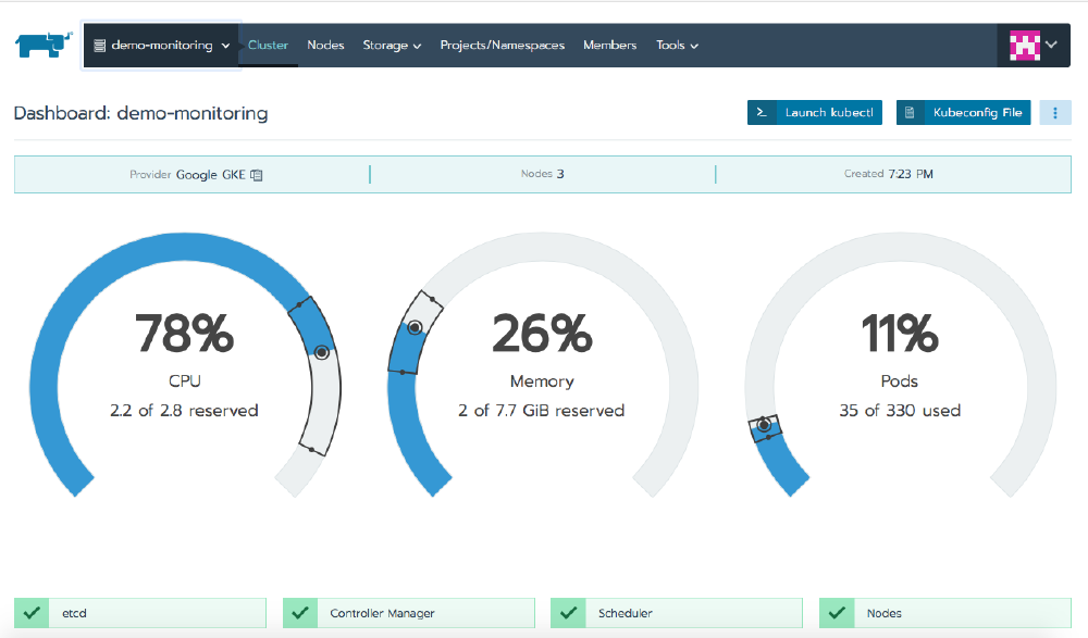 The Best Kubernetes Management Tools for Streamlined Operations ...
