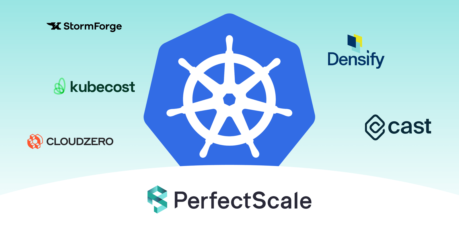 Best Kubernetes Monitoring Tools and Solutions | PerfectScale