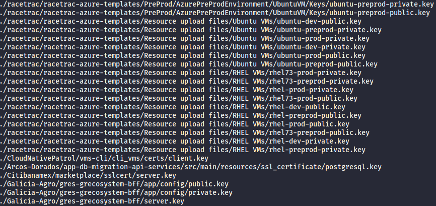 [Update]Detailed Analysis of LAPSUS$ Cybercriminal Group that has ...