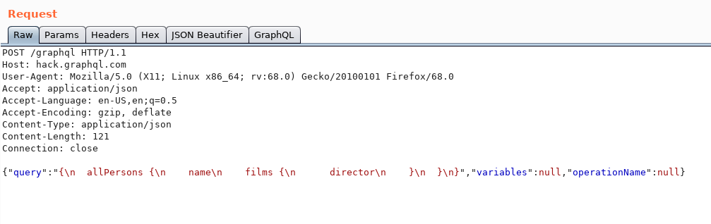 GraphQL 101: Here’s everything you need to know about GraphQL (Part 2 ...