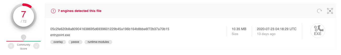 The lifecycle of a ransomware written in Python (featuring KMike ...