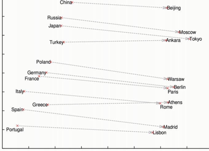 Hierarchical Attention Neural Networks: New Approaches for Text Classification | CloudSEK