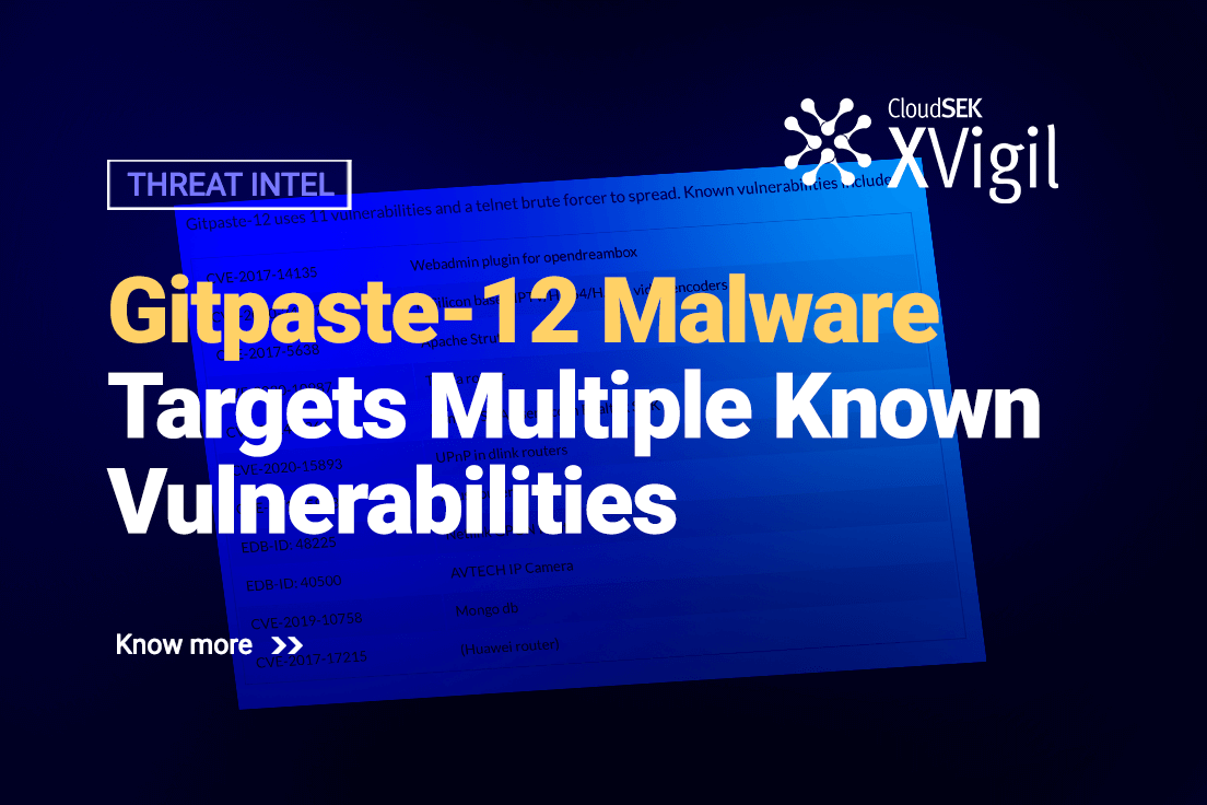 Gitpaste-12 Malware Targets Multiple Known Vulnerabilities | Threat ...