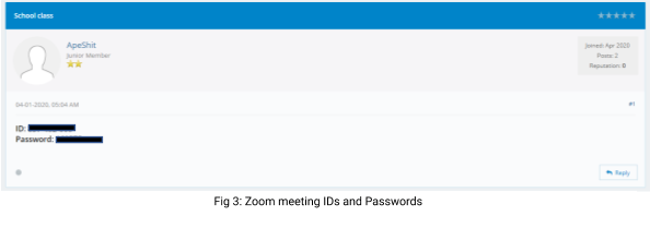 Zoom meeting codes leaked on public forum | Threat Intelligence | CloudSEK