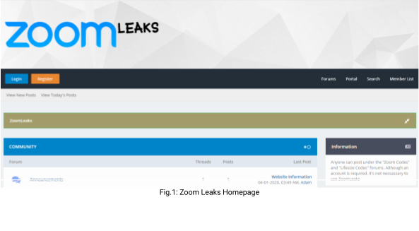 Zoom meeting codes leaked on public forum | Threat Intelligence | CloudSEK
