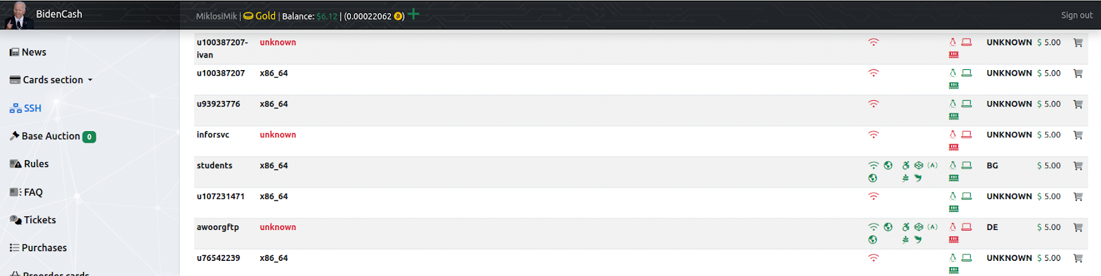 BidenCash Business Expansion: SSH Server Access Now Available on Dark ...