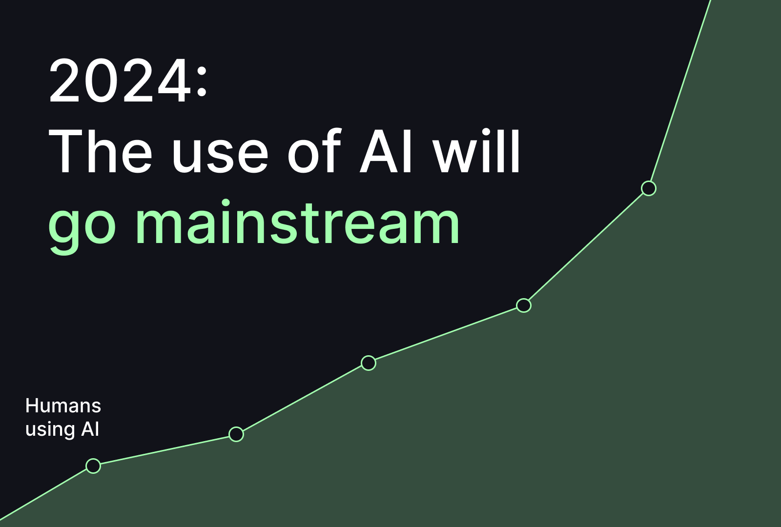 2024: AI in PM becomes mainstream
