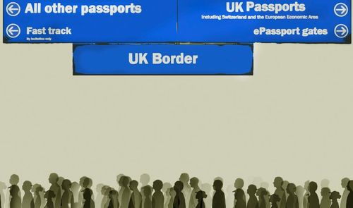 Global Issues: Types of Migrants