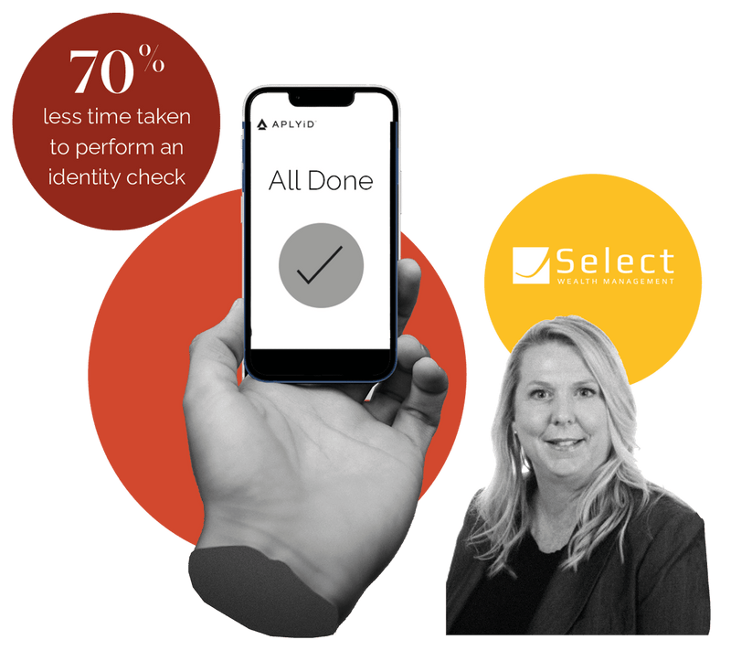 APLYiD | Powerful Onboarding | AML + KYC Compliance