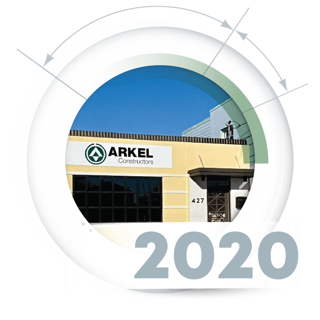 Who We Are | Arkel Constructors