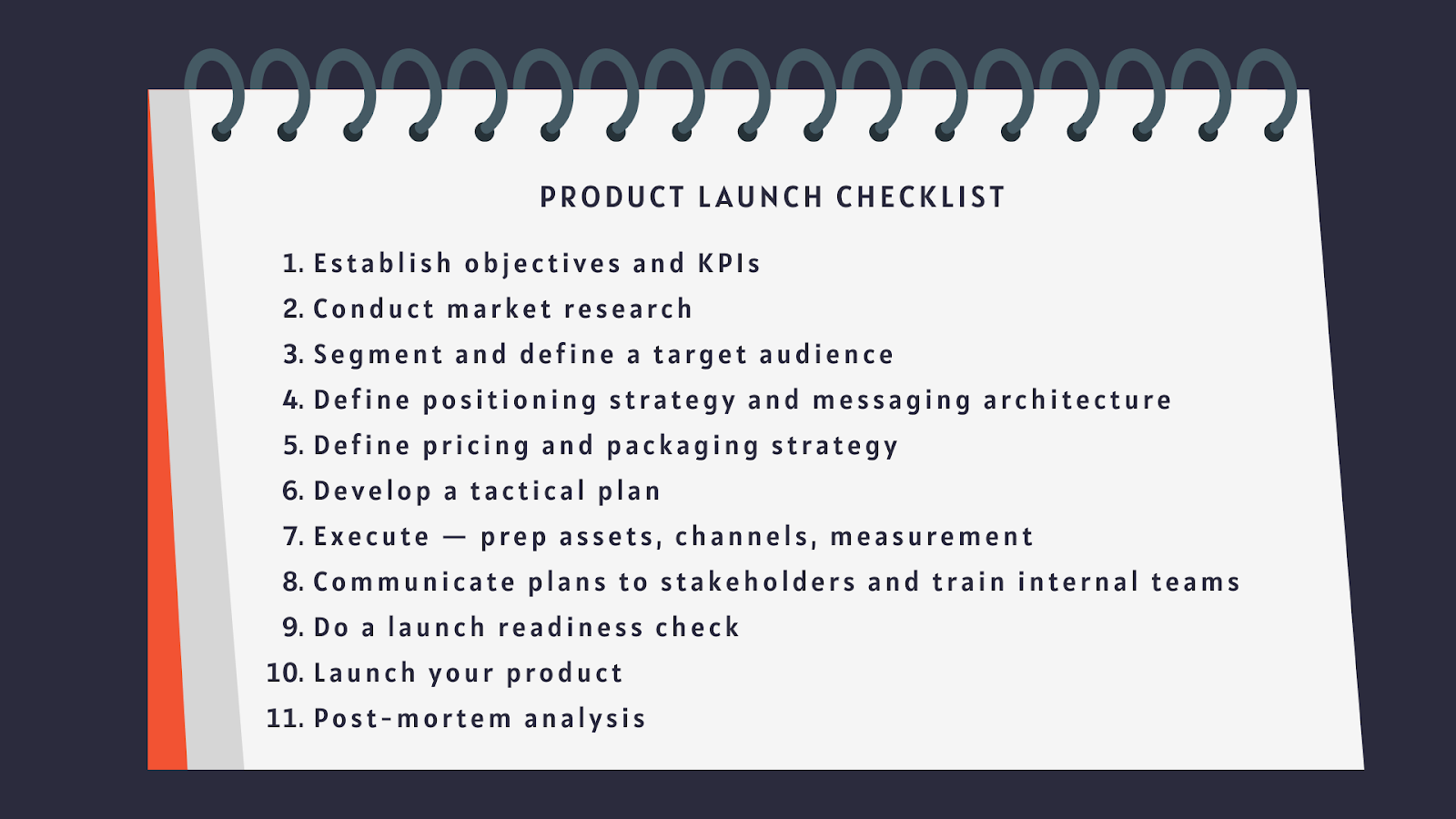 Product Launch Checklist: Is It Needed for an Effective Launch Strategy?