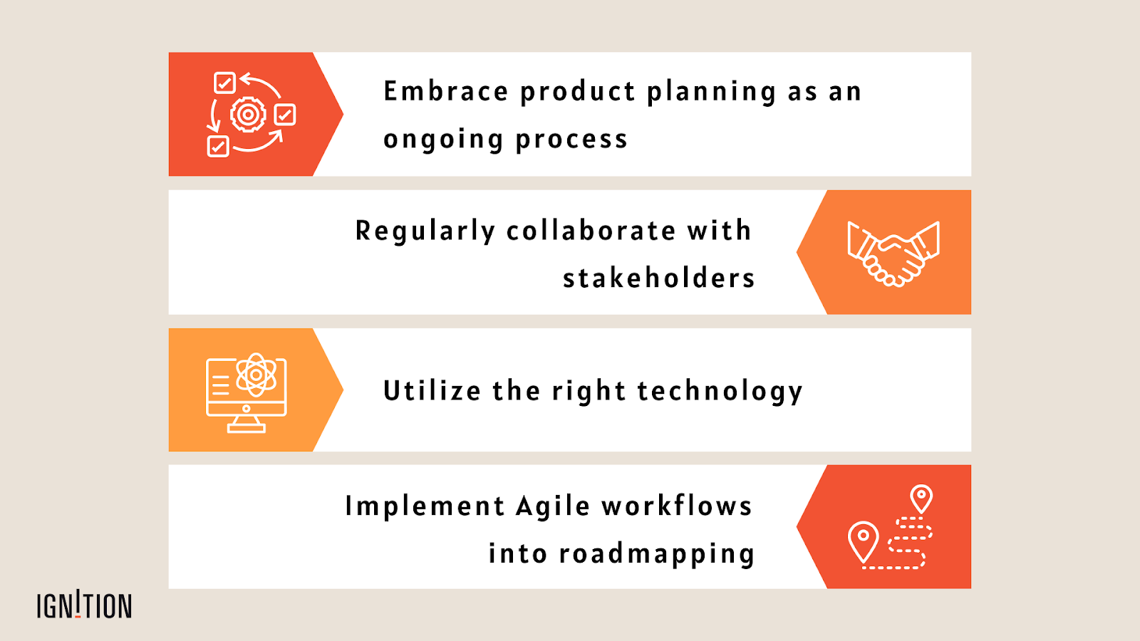 What Is Product Planning? A Complete Guide for Product Pros