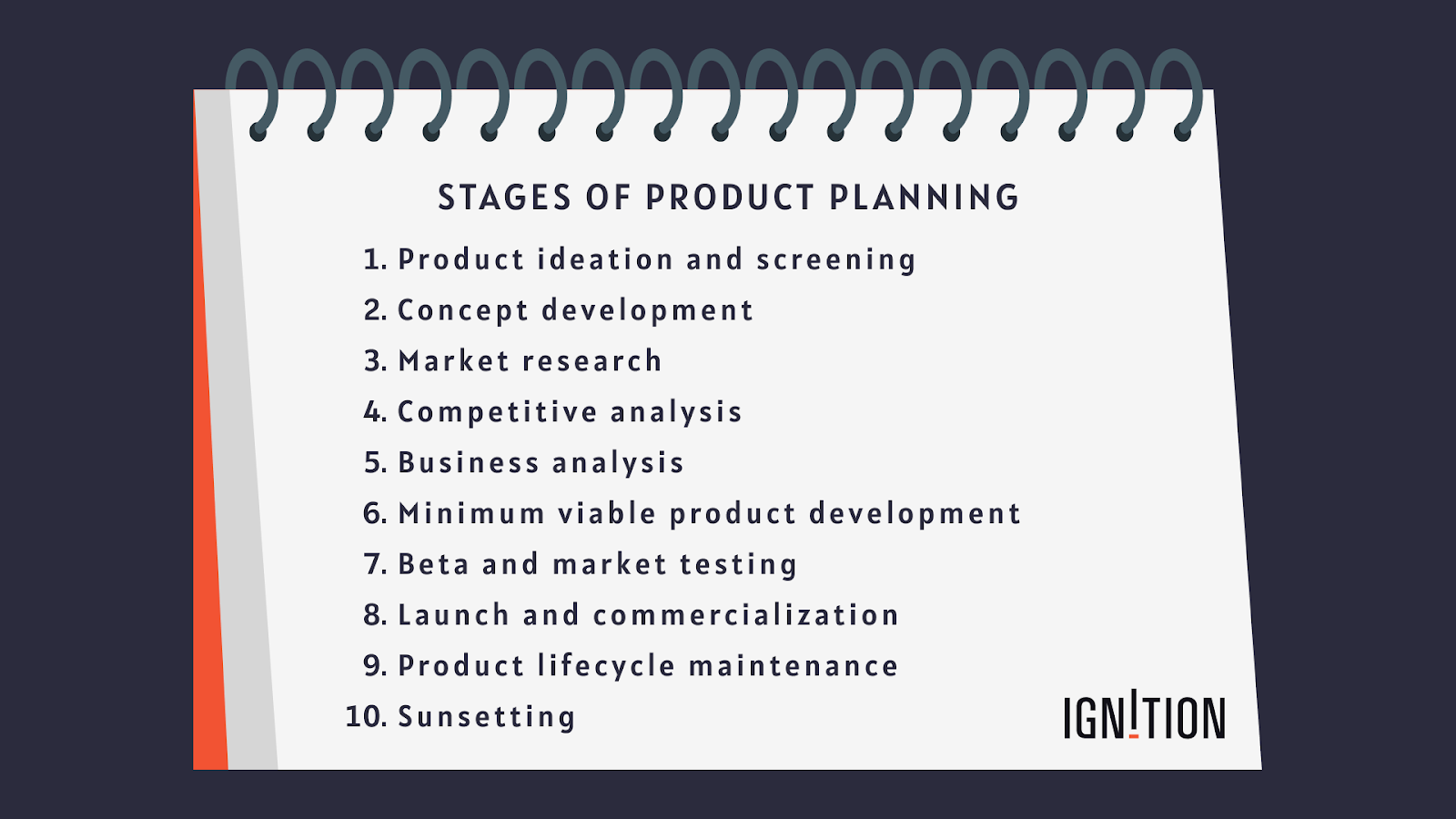 What Is Product Planning? A Complete Guide for Product Pros