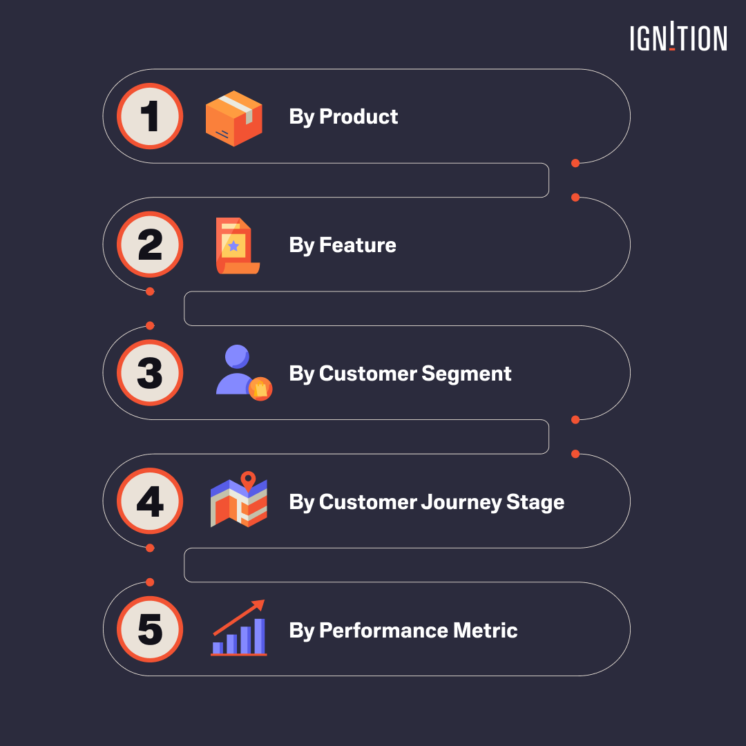 Product Teams: Roles, Types, and Common Structures