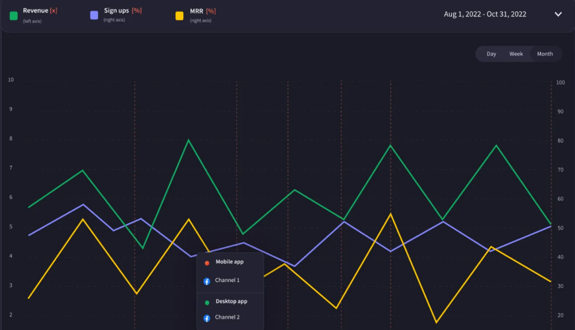 Product Launch Calendar: Planning and Organizing Your Launch