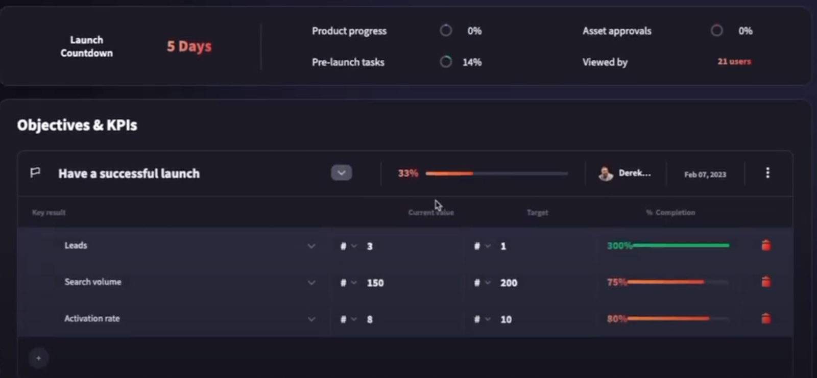 Product Launch Calendar: Planning and Organizing Your Launch