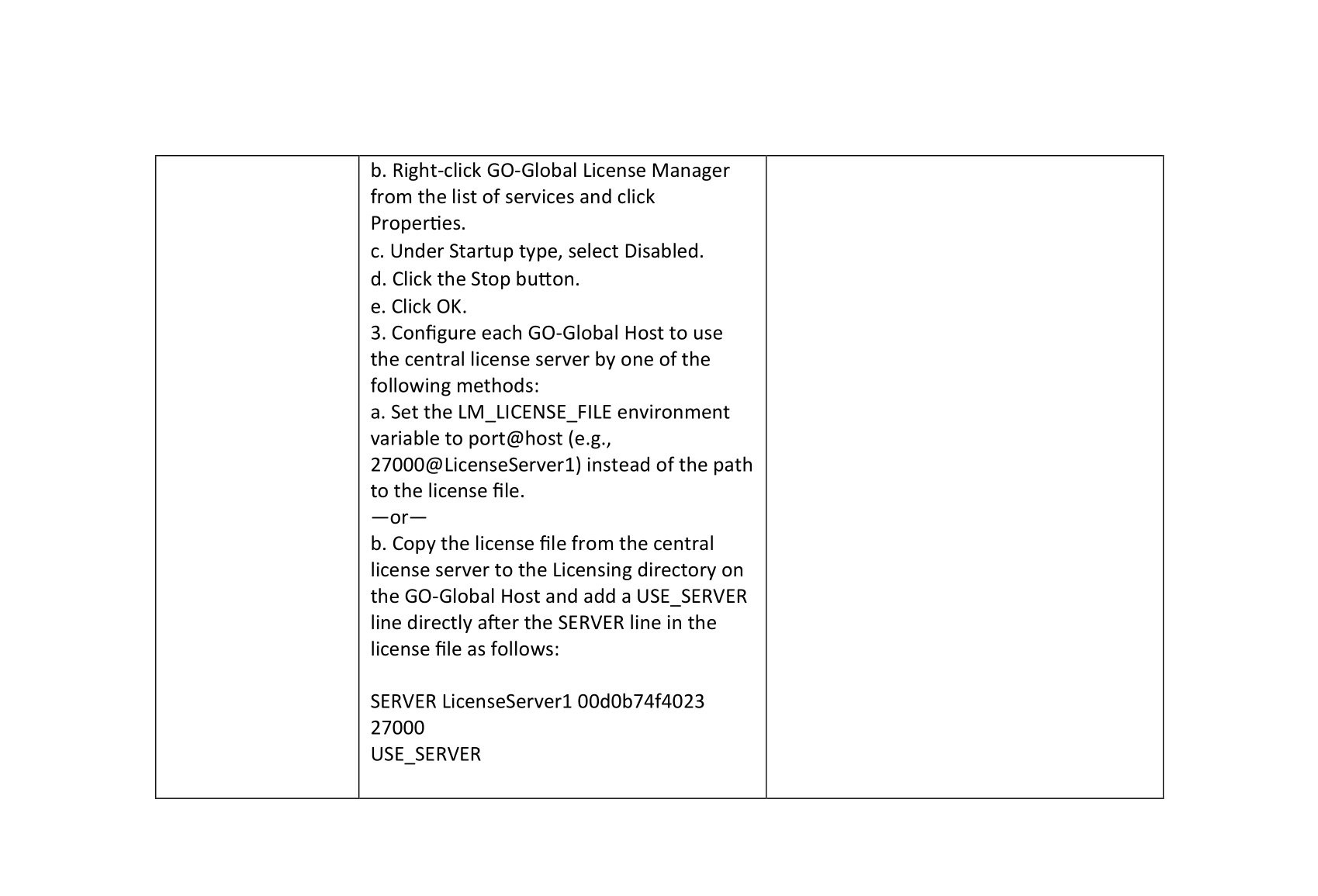 Cloud vs. On-Prem Subscription Administration and Management | GO-Global