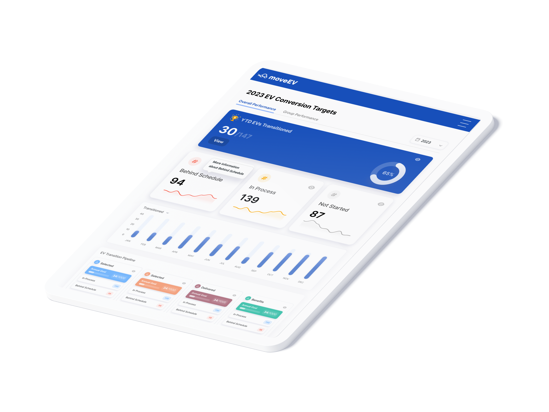 MoveEV project by Nymbl | No Code, Low Code Agency in Boston