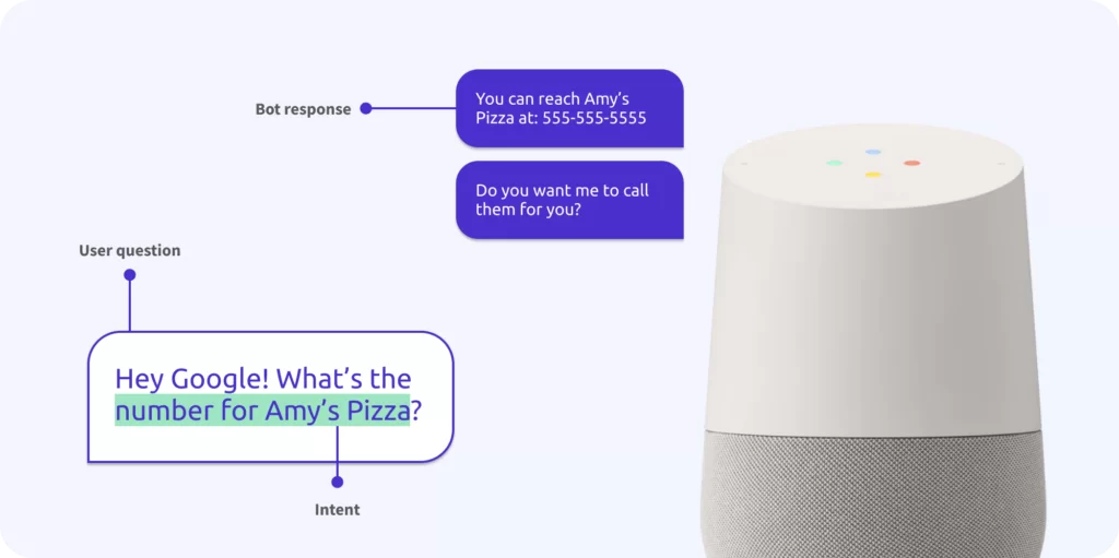 How to scope your next chatbot project