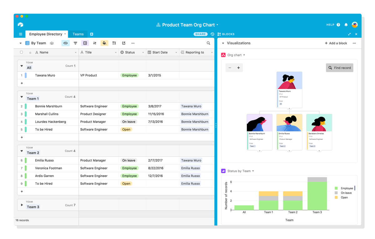 Airtable Bewertung & Erfahrung (2024) | SaaS-Welt.de