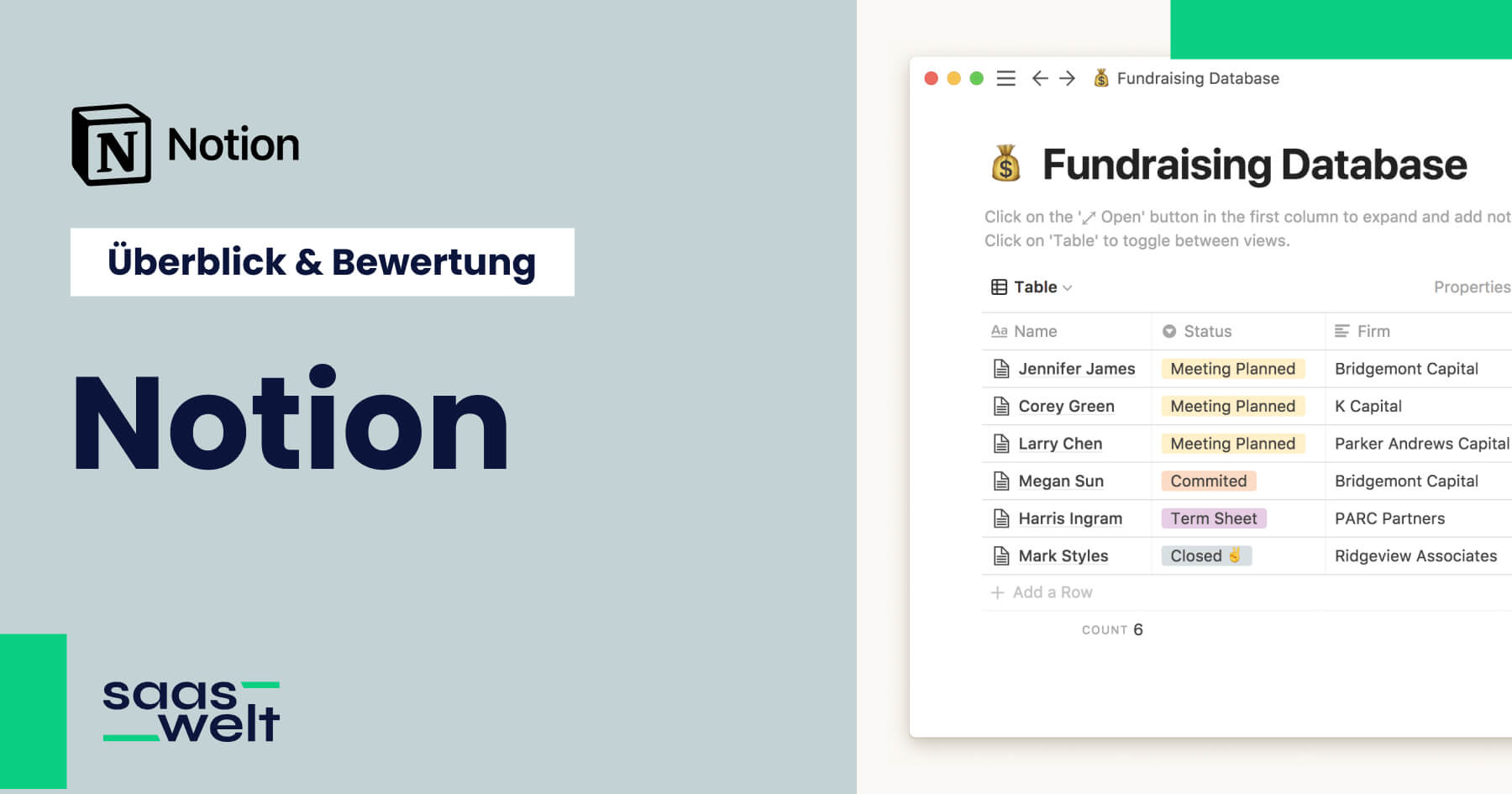 Notion Bewertung & Erfahrung (2024) | SaaS-Welt.de
