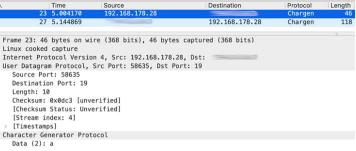 Honeypot Research Shows Variety Of Ddos Amplification Methods