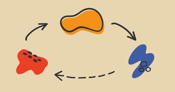 The Habit Loop: How to create an effective daily routine this year.