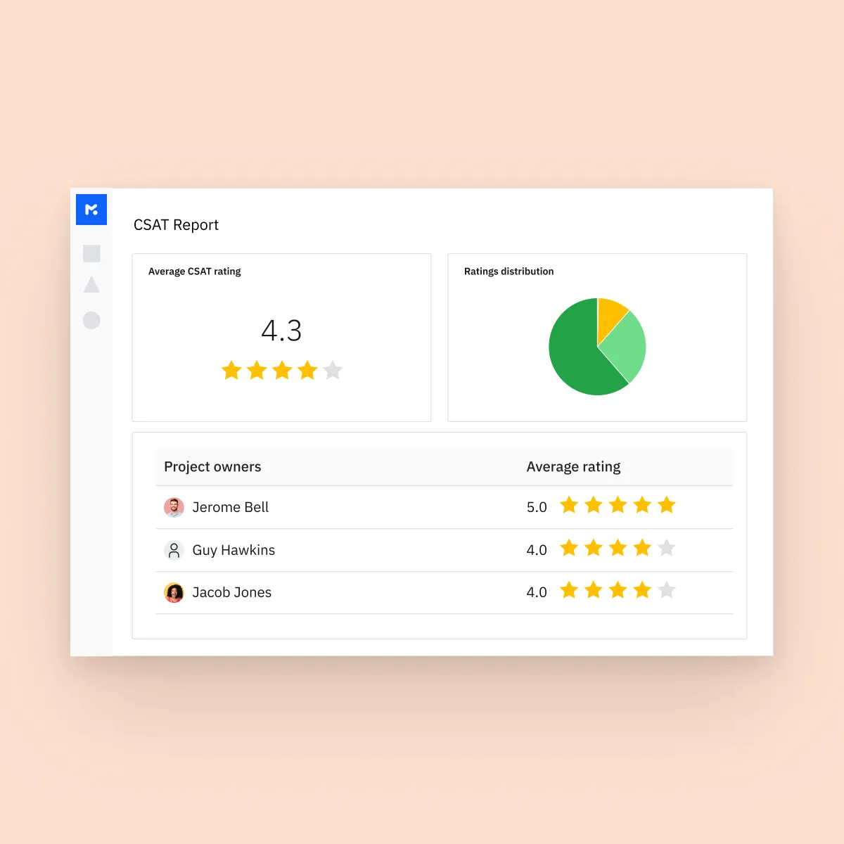 Project Management Software - Rocketlane