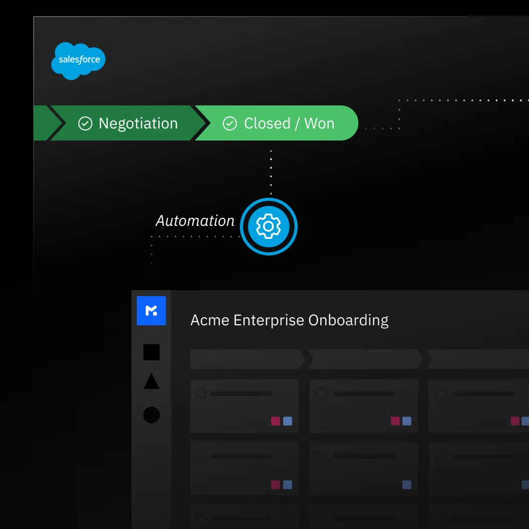 Gain visibility into projects and process with Rocketlane