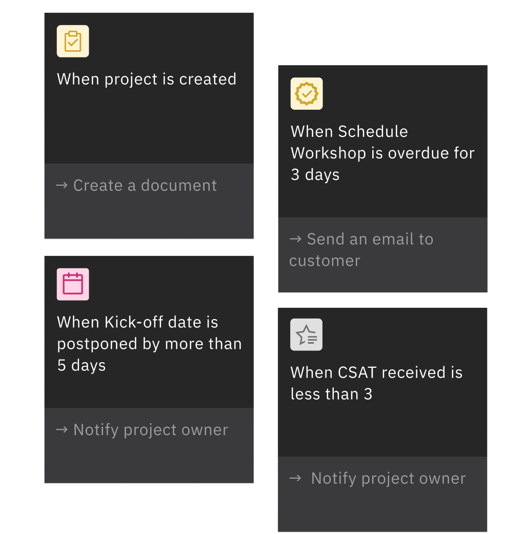 Boost efficiency and productivity: Rocketlane Automations