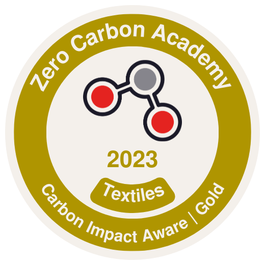 Net Zero for the Textiles Industry – How to Get Started