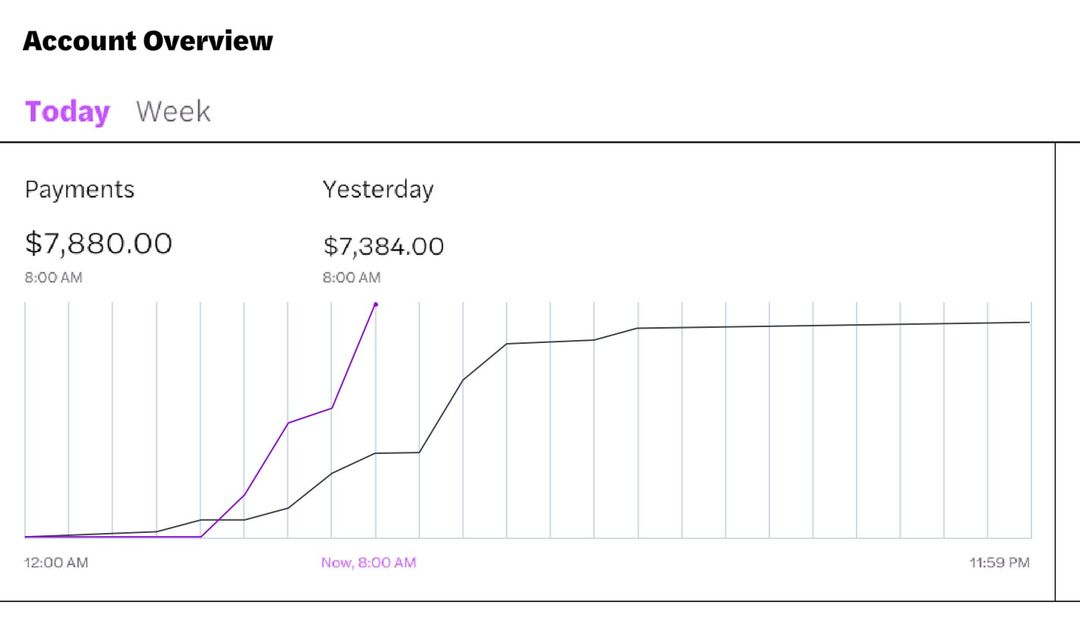 Pay Theory | Embedded Payments for Family Services