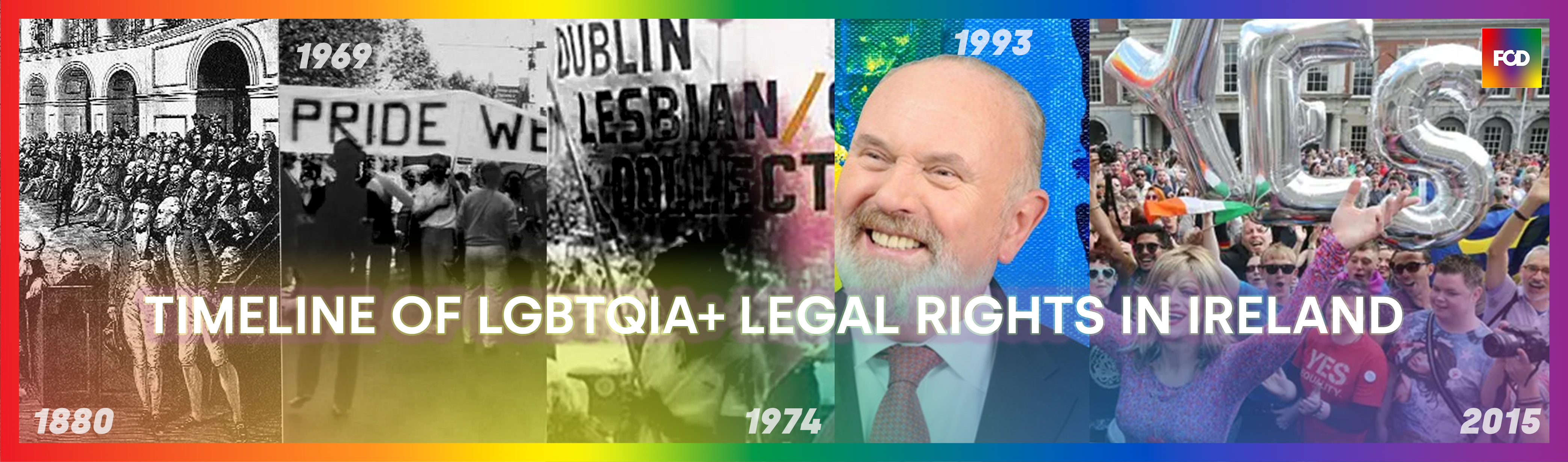 Timeline of LGBTQIA+ Rights in Ireland | Flynn O'Driscoll | FOD