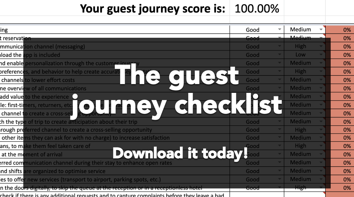 Checklist: The Essentials for your hotel guest journey