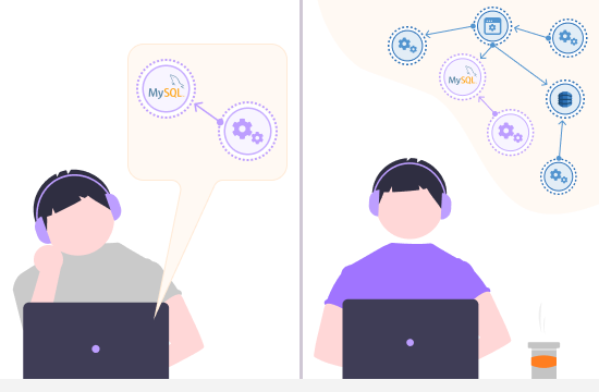 Velocity - Rapid Cloud Development within your IDE