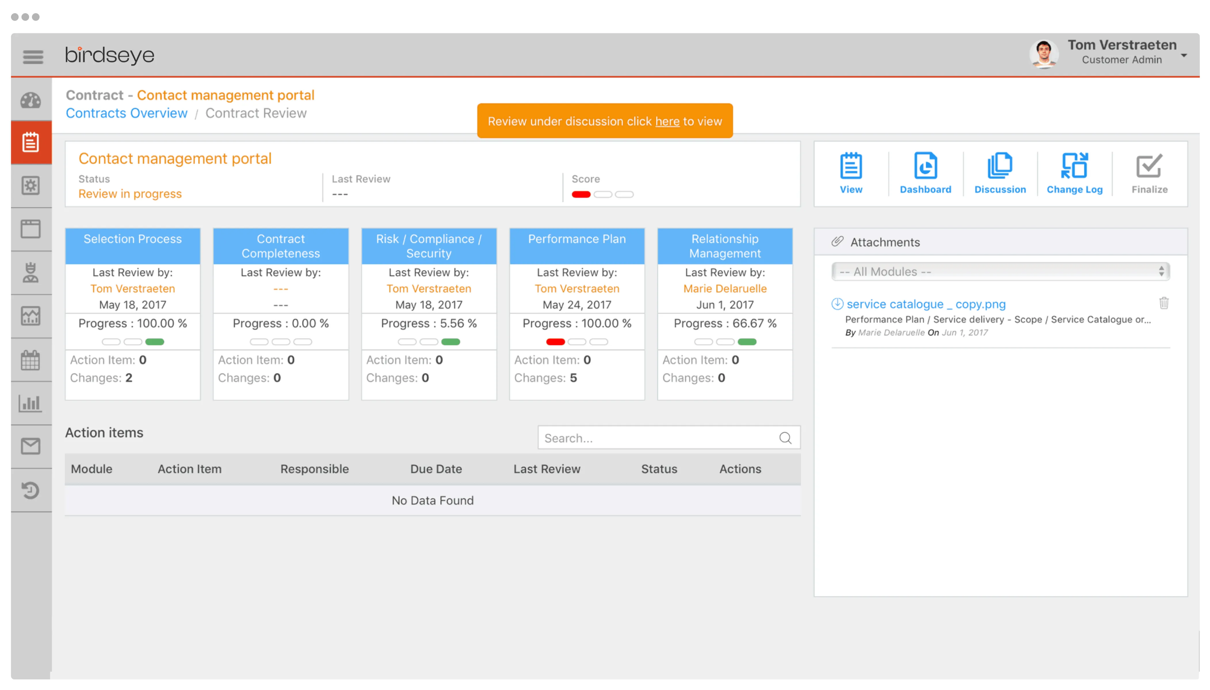 Birdseye - The software for successful contracts