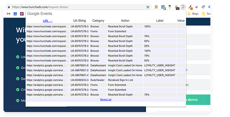 Top 14 Chrome Extensions for Digital Marketers