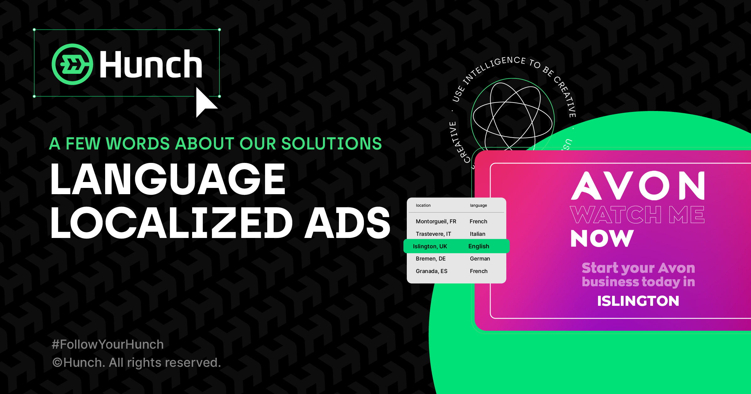 Language-localized ads