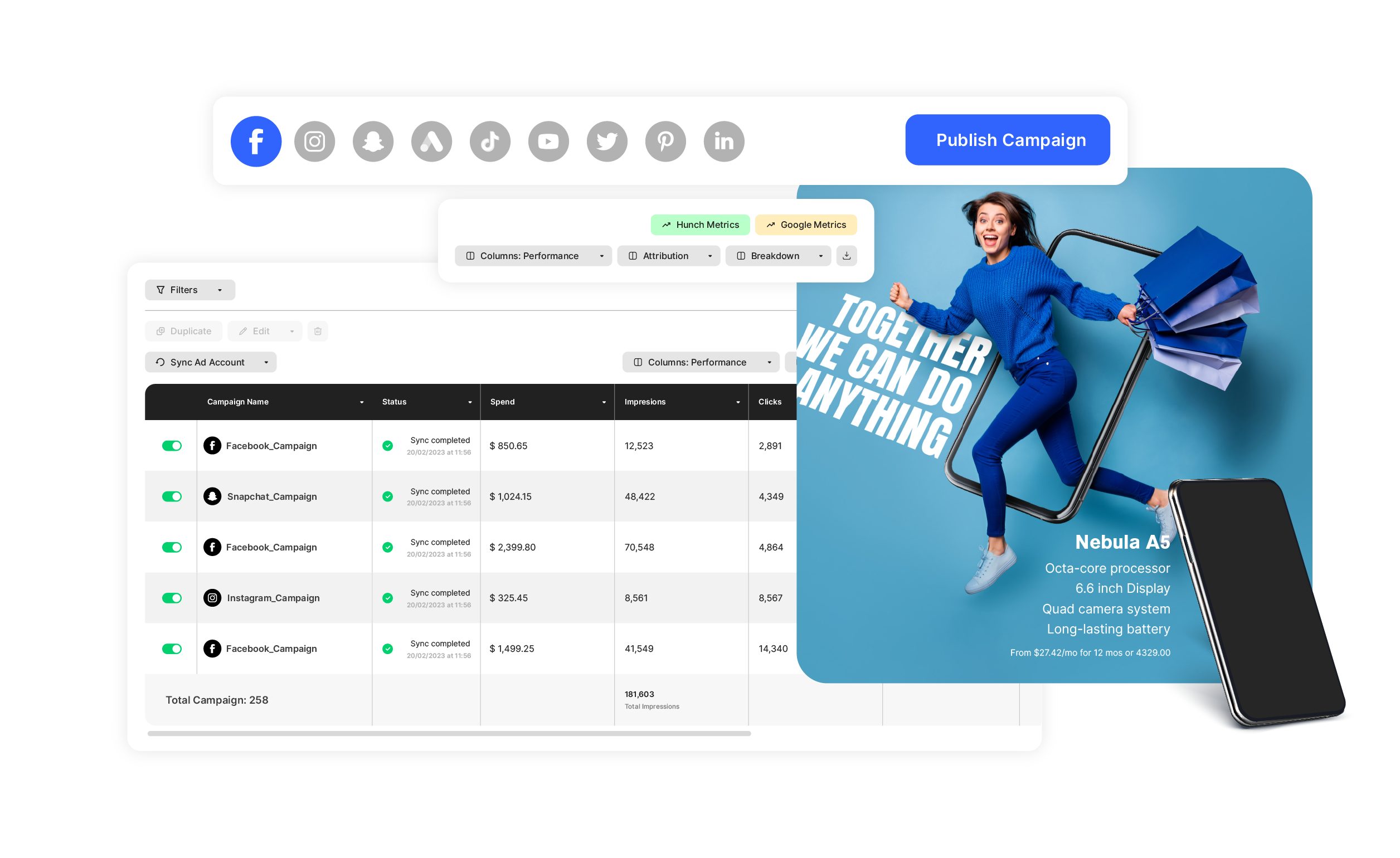 How to Optimize eCommerce Advertising With Automated Ads