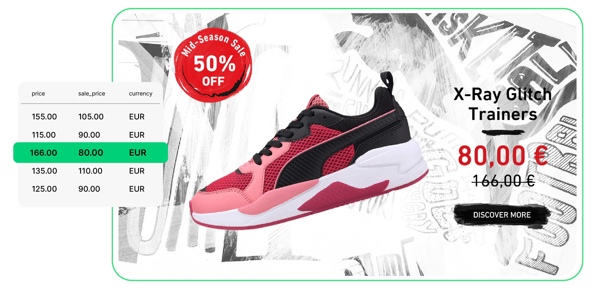 20 Dynamic Creative Examples for Facebook and Snapchat