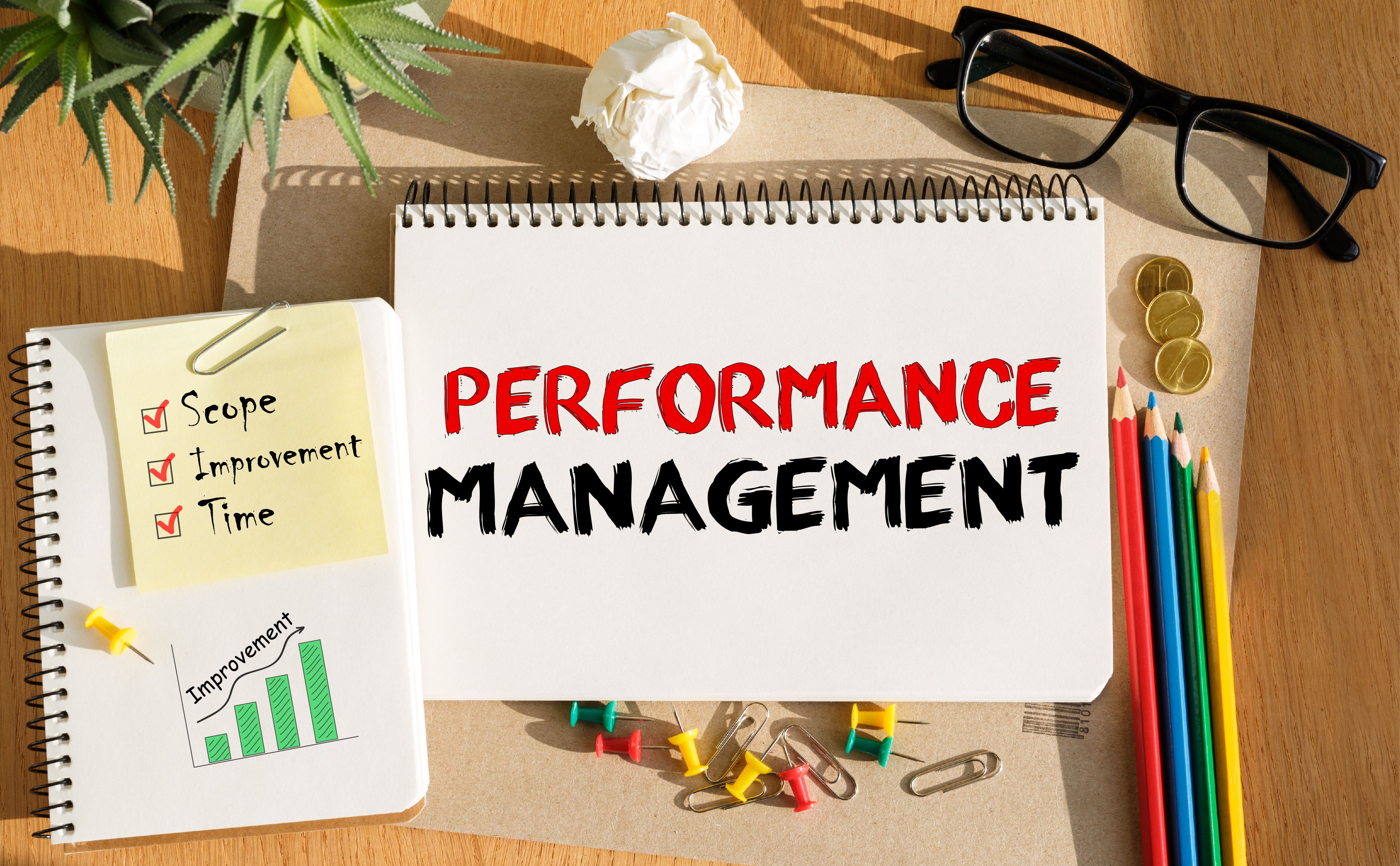 Maximizing Sales Performance: 10 Best Practices for SPM Configuration ...