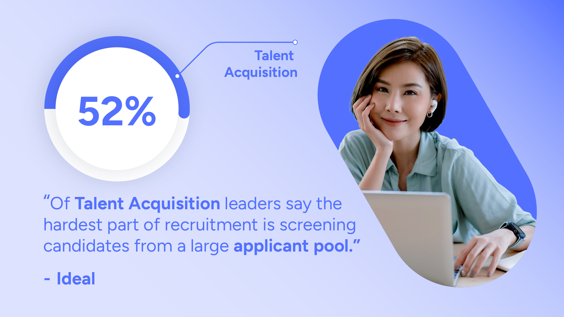 The Perfect Blend: Balancing AI and Human Touch in Modern Recruitment