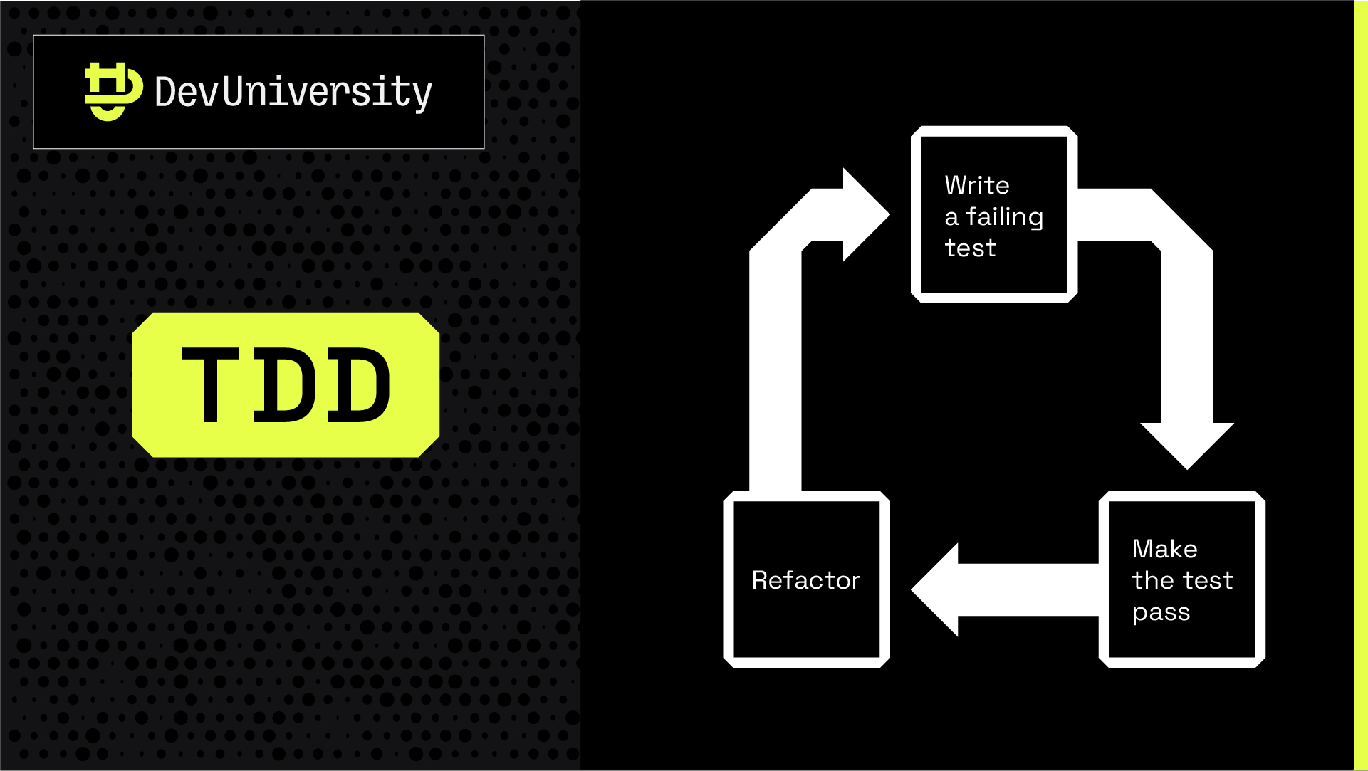 Test-Driven Development : Définition et avantages en Devops
