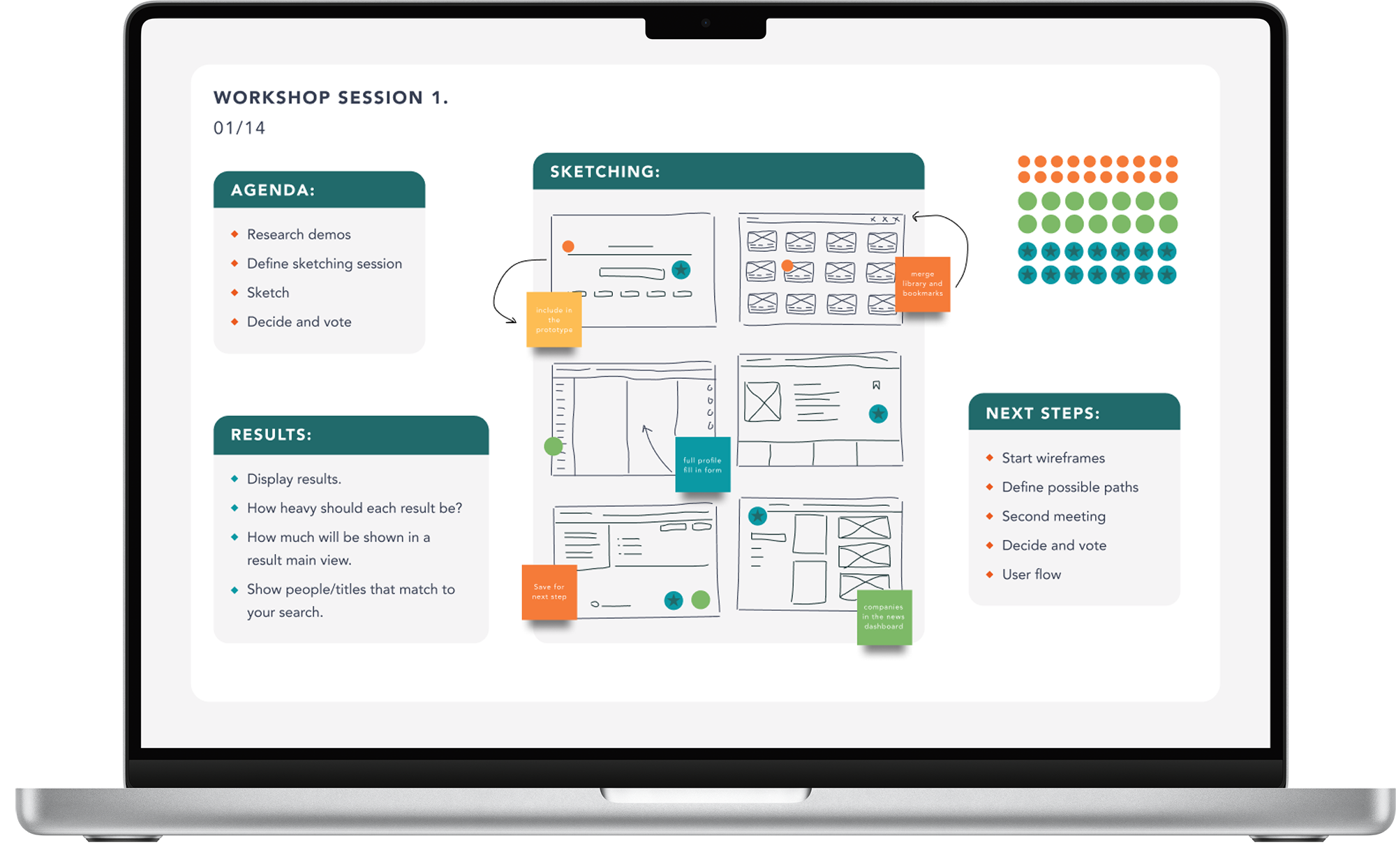 Custom MarTech Solutions