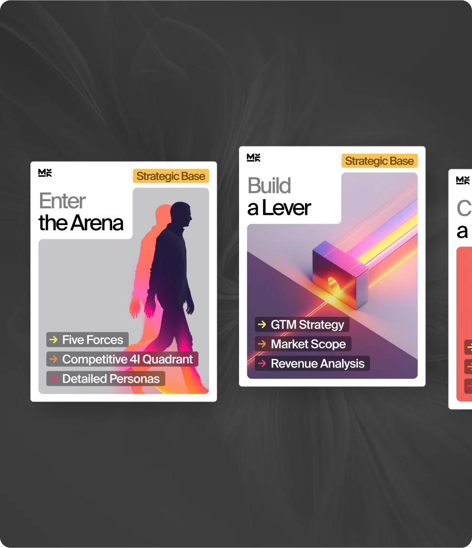 Method Five Labs • All Things Possible