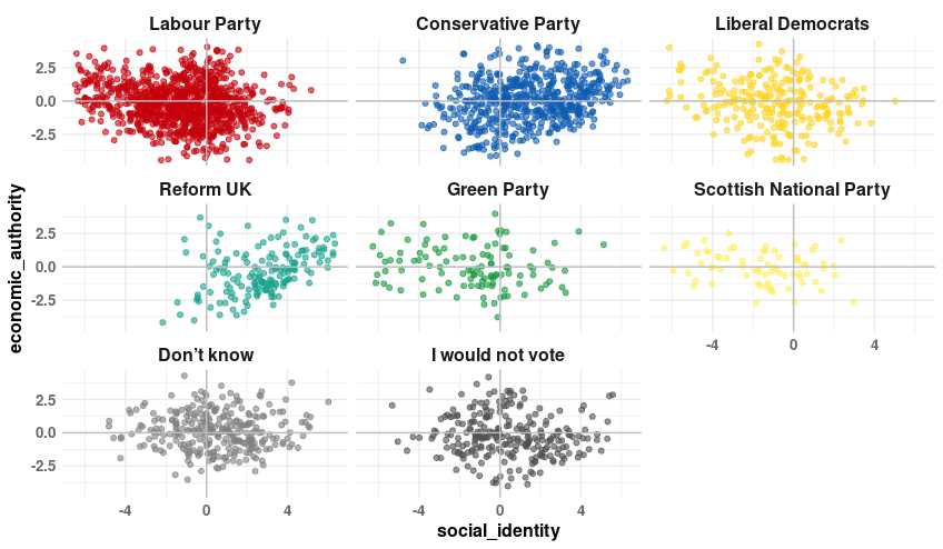Bi_Focal #10: The Rise and Rise of Reform