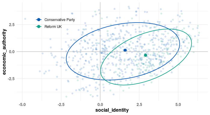 Bi_Focal #10: The Rise and Rise of Reform