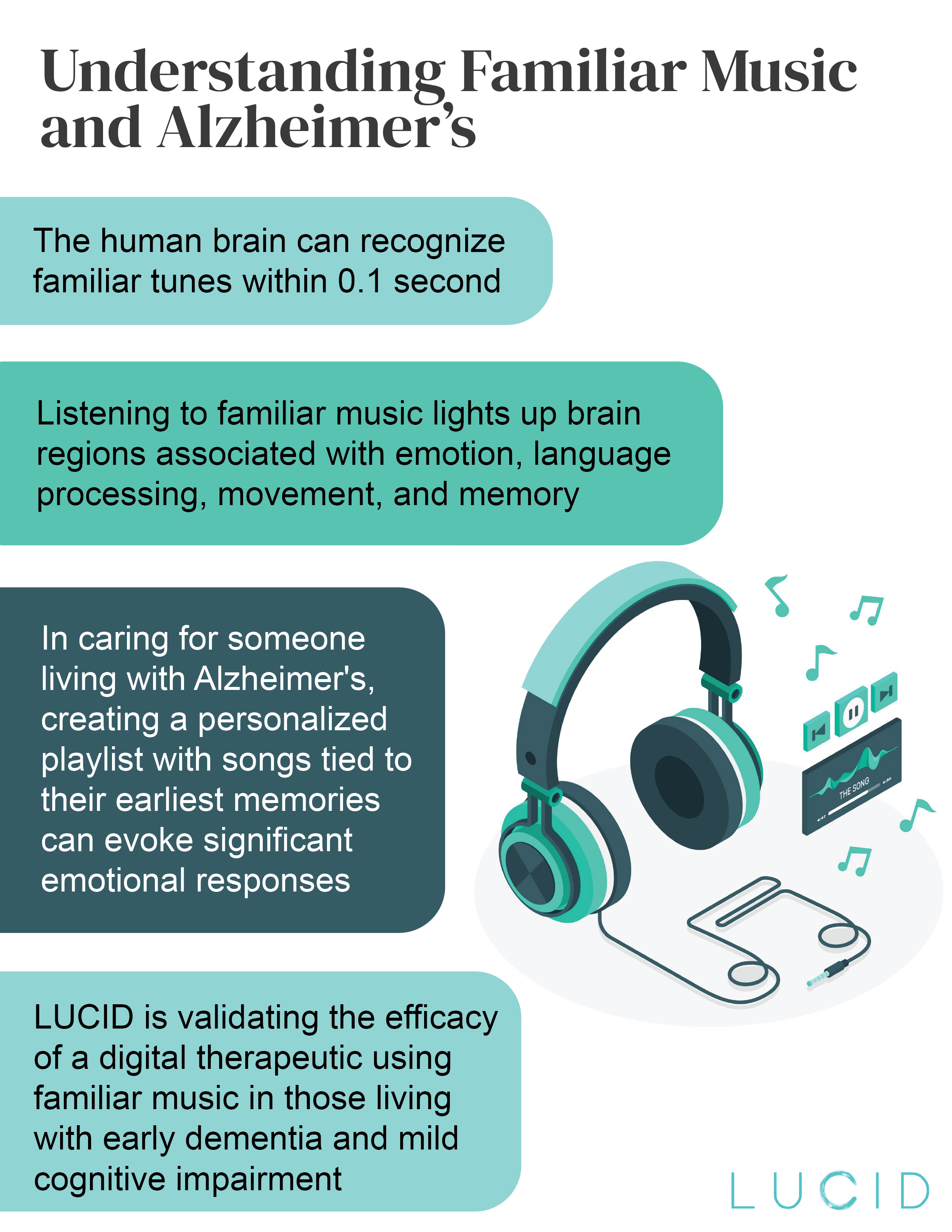 How familiar music can impact those living with Alzheimer’s